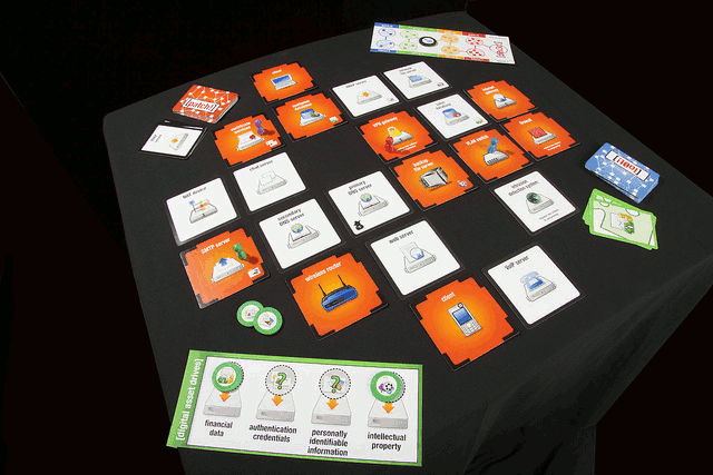 An Open Source Board Game about Network Security: d0x3d | Linuxaria